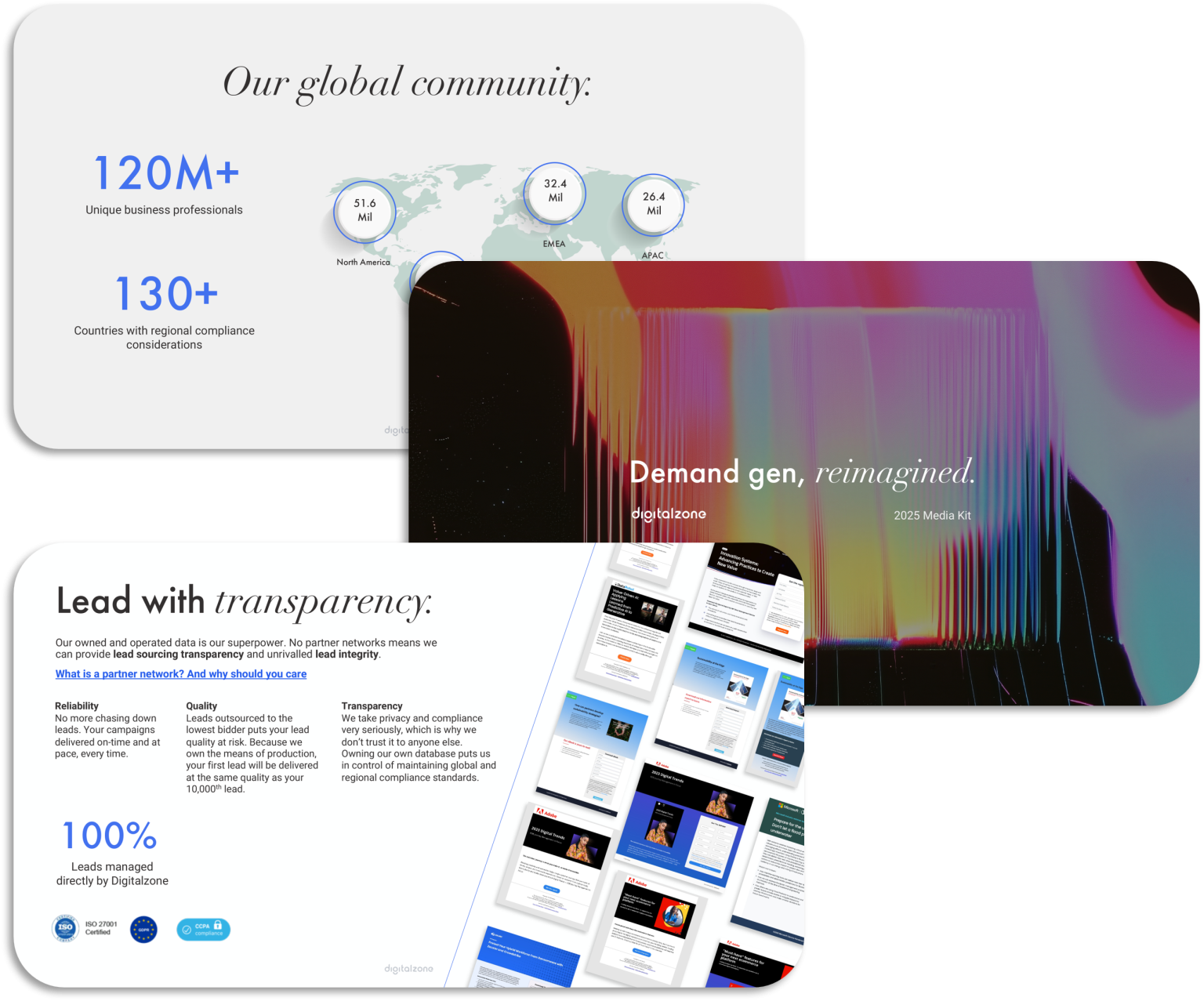 Digitalzone Media Kit - Digitalzone